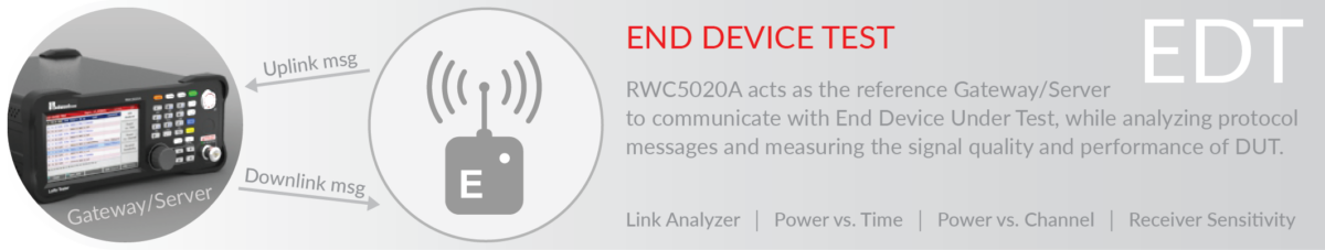 LoRa tester RWC - TUCANA