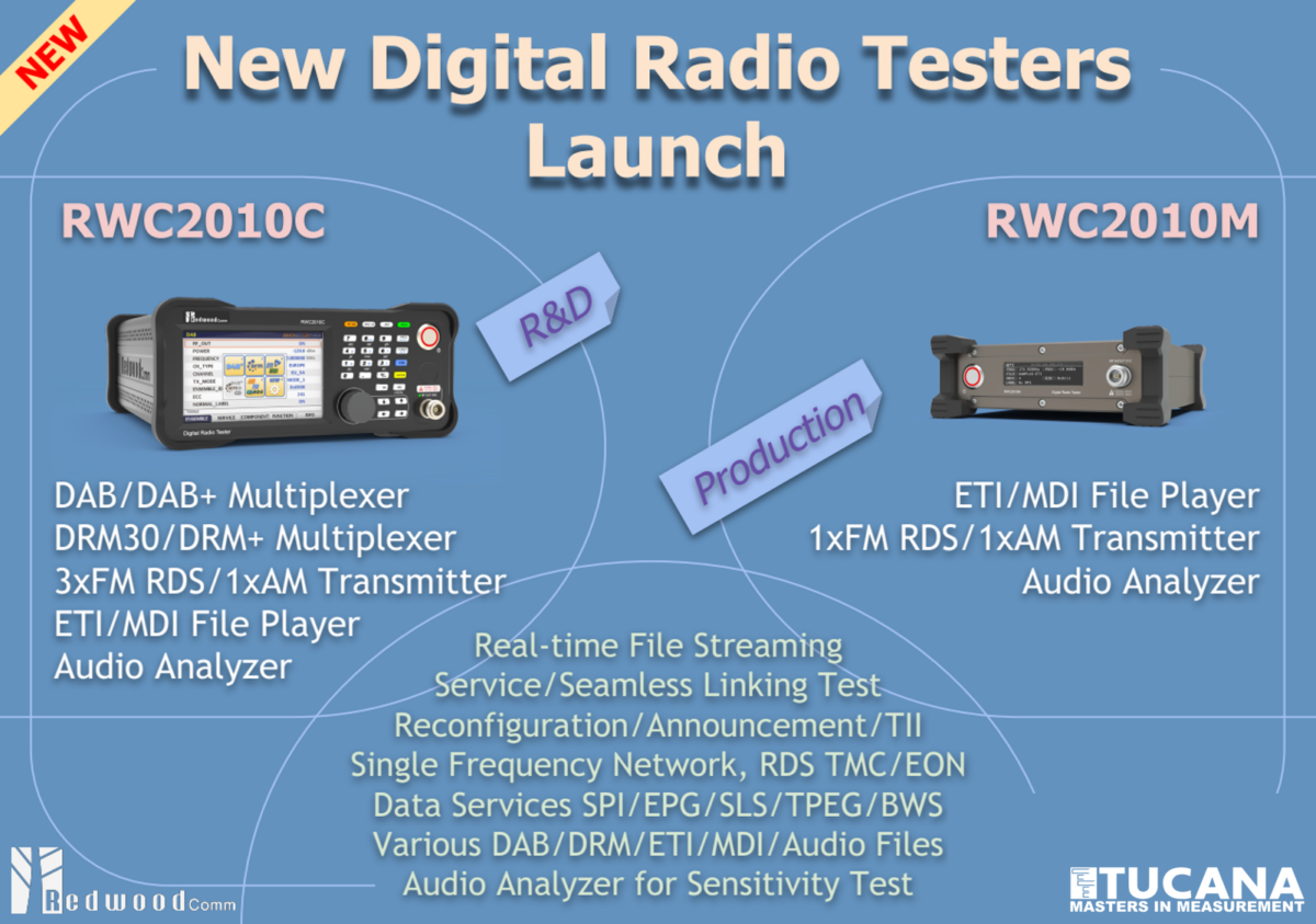 New Digital Radio Testers Launch - TUCANA