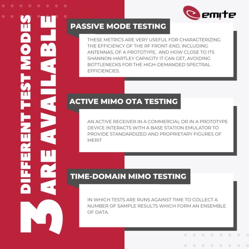 3 Different test modes to suit your MIMO measurement needs - TUCANA