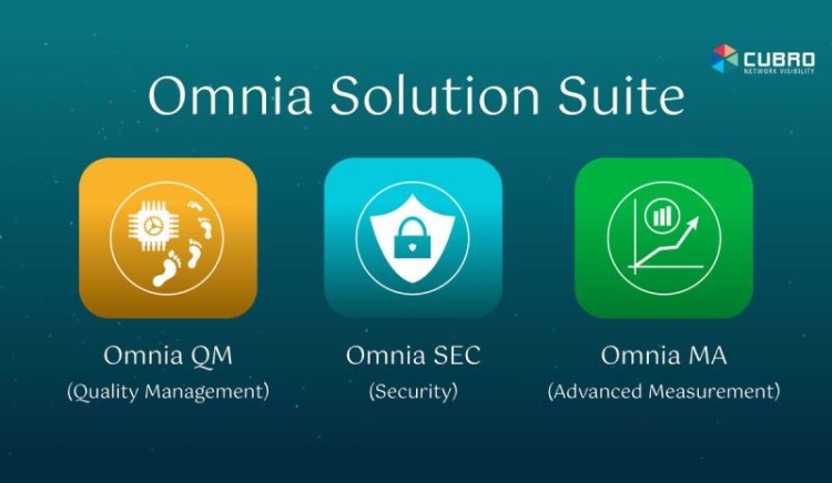 Omnia Solution Suite - TUCANA